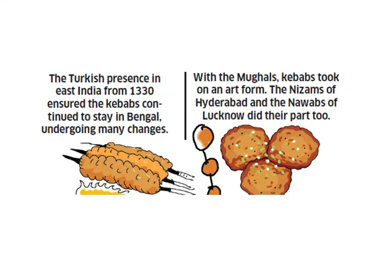 Spoils of the grill: How different cultures shaped the kebab - The ...