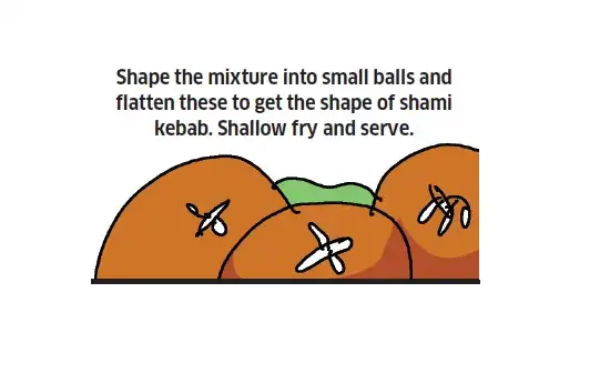 Spoils of the grill: How different cultures shaped the kebab - The ...