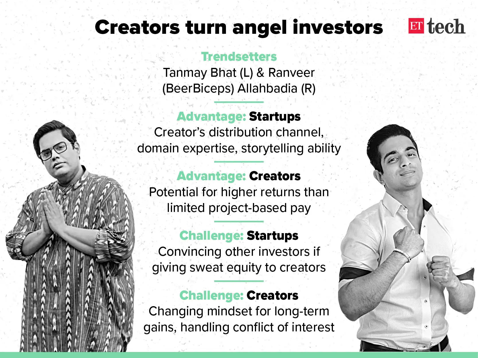 From influencers to investors, content creators are coming of age in ...