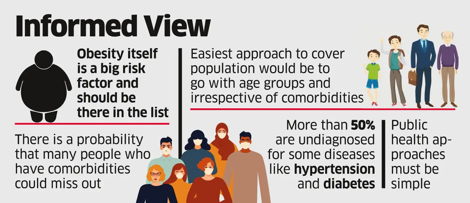 Comorbidity list to qualify for a Covid jab too limiting: Experts - The ...