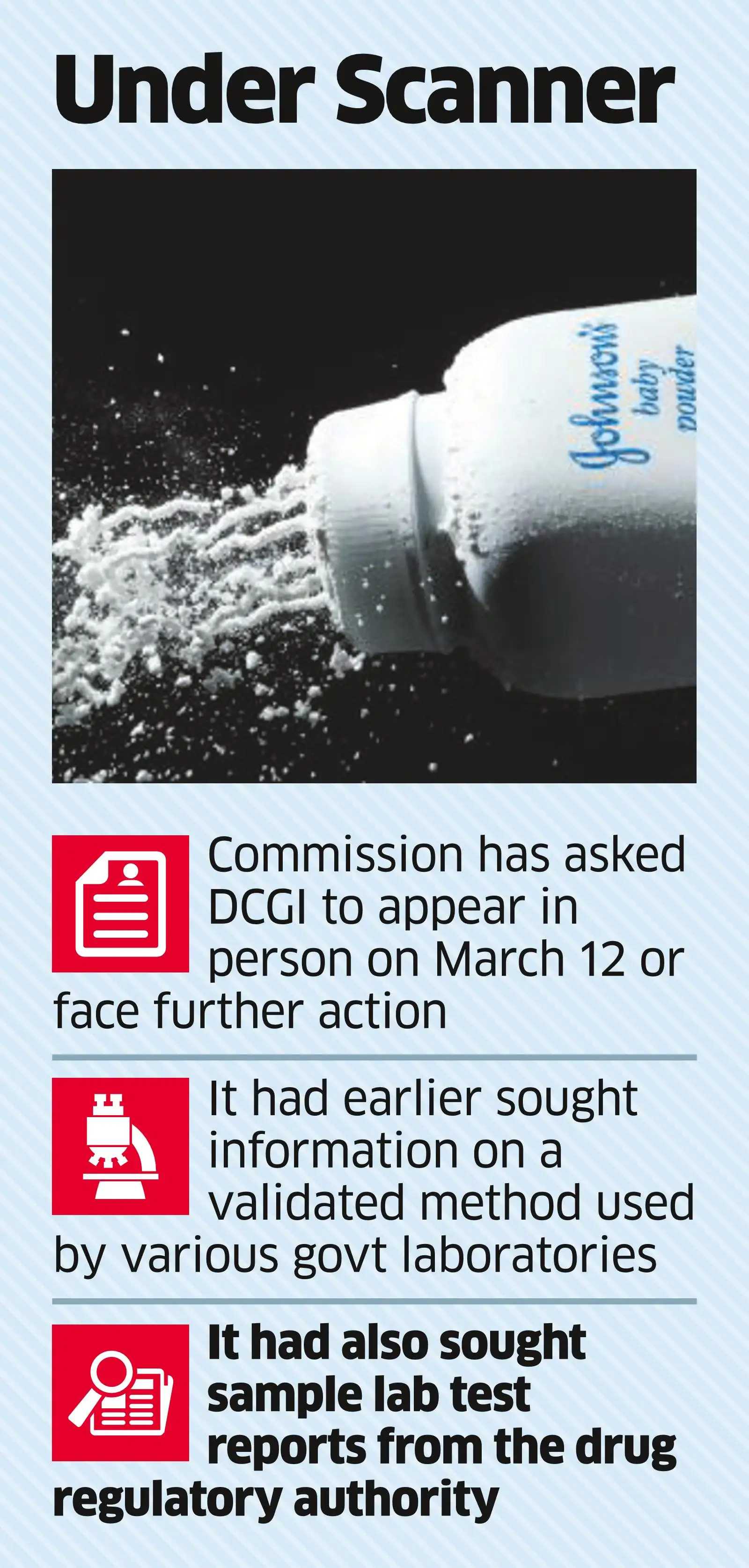 Testing methods for baby talcum powder, shampoo have no uniformity ...