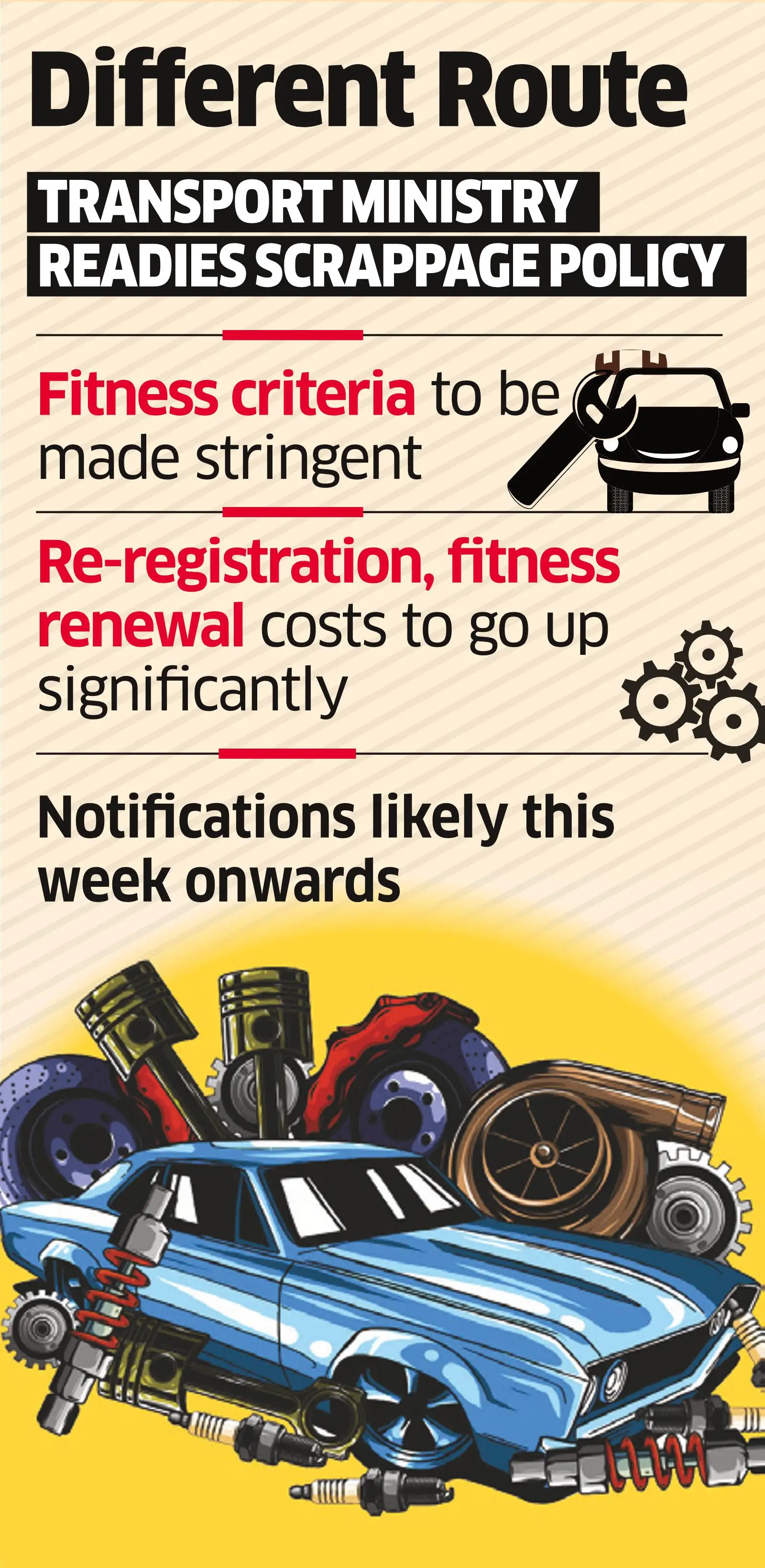 vehicle scrappage policy: Notifications on vehicles’ scrapping likely ...