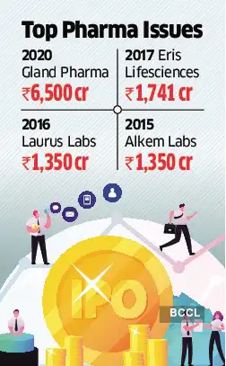 emcure pharma ipo: Generics company Emcure plans Rs 4,000 crore IPO ...