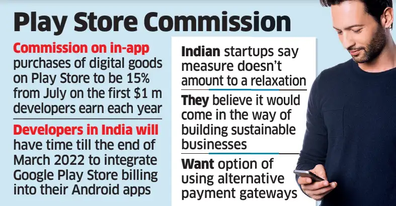 google play store: Google halves Play store commission fee for ...