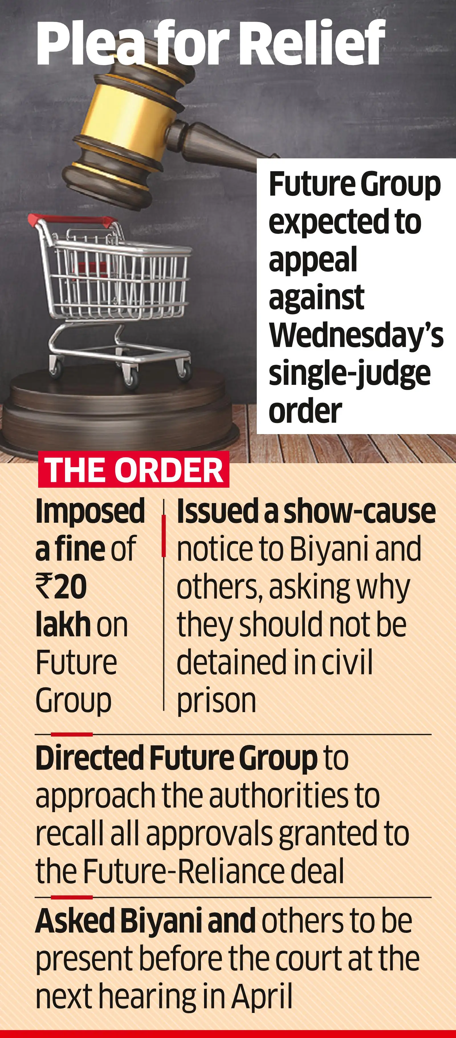 Future Group likely to move division bench of Delhi High Court - The ...