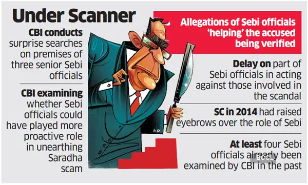 Saradha chit fund scam: CBI searches premises of three Sebi officials ...