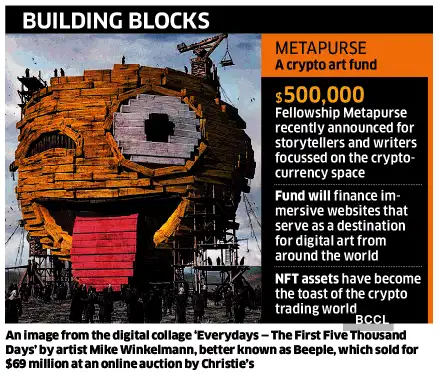 nft art: As interest in NFT art rises, a look at what's next on ...