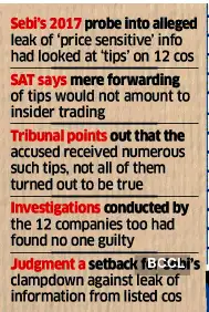 sebi: SAT quashes Sebi orders in WhatsApp leaks case - The Economic Times