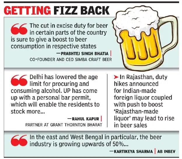 Beer sales get boost from state excise policies - The Economic Times