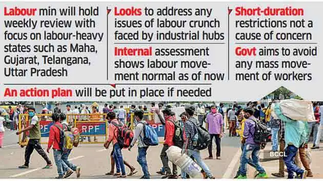 As states tighten Covid restrictions: Centre keeping tabs on migrant ...