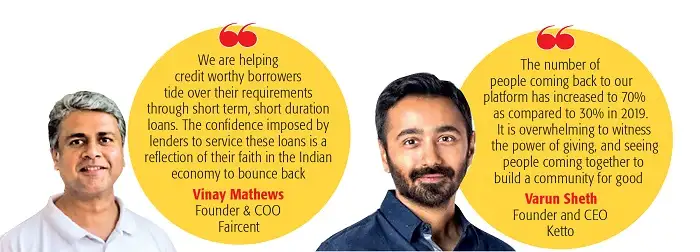 crowdfunding: How crowdfunding is transforming lives - The Economic Times