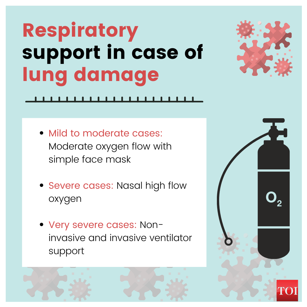 COVID 19 What Is Oxygen Saturation And When Does One Need Oxygen covid-19-what-is-oxygen-saturation-and-when-does-one-need-oxygen