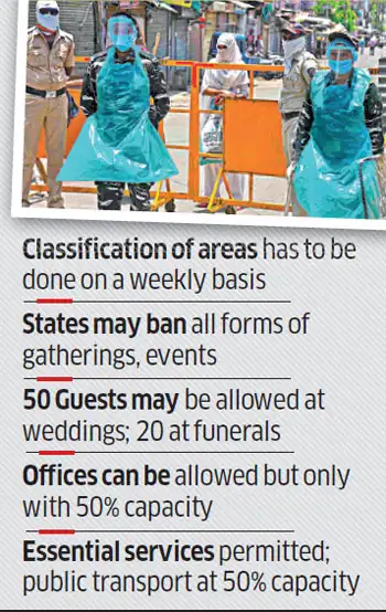 More local restrictions likely as Centre issues fresh orders - The ...