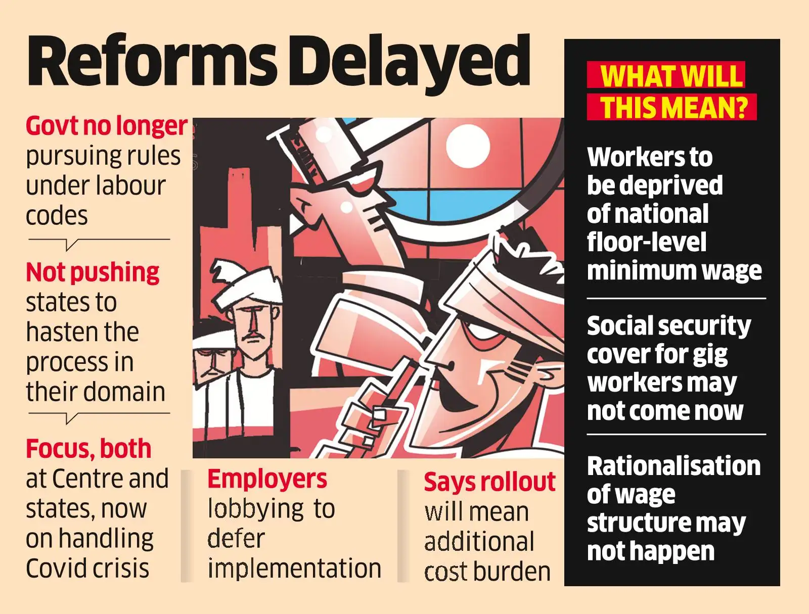 Implementation of Labour Codes may be pushed to next year - The ...