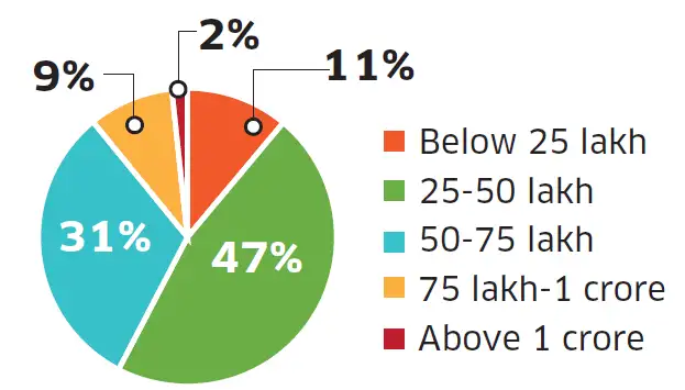 Realty hot spot series: Affordable residential destination in the ...