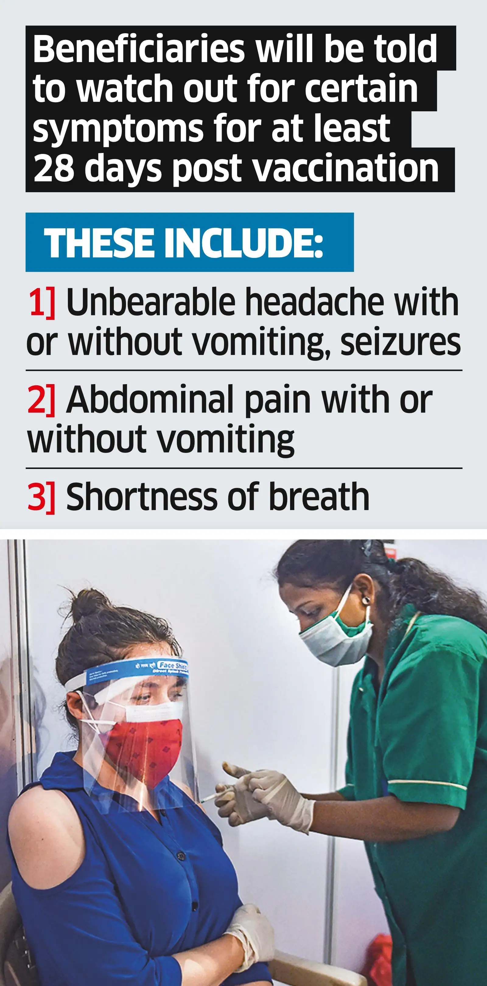 Covishield vaccine: Government panel finds some cases of clots post ...