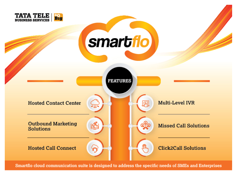 TTBS 'Smartflo' to boost Enterprise Cloud Communication - The Economic Times