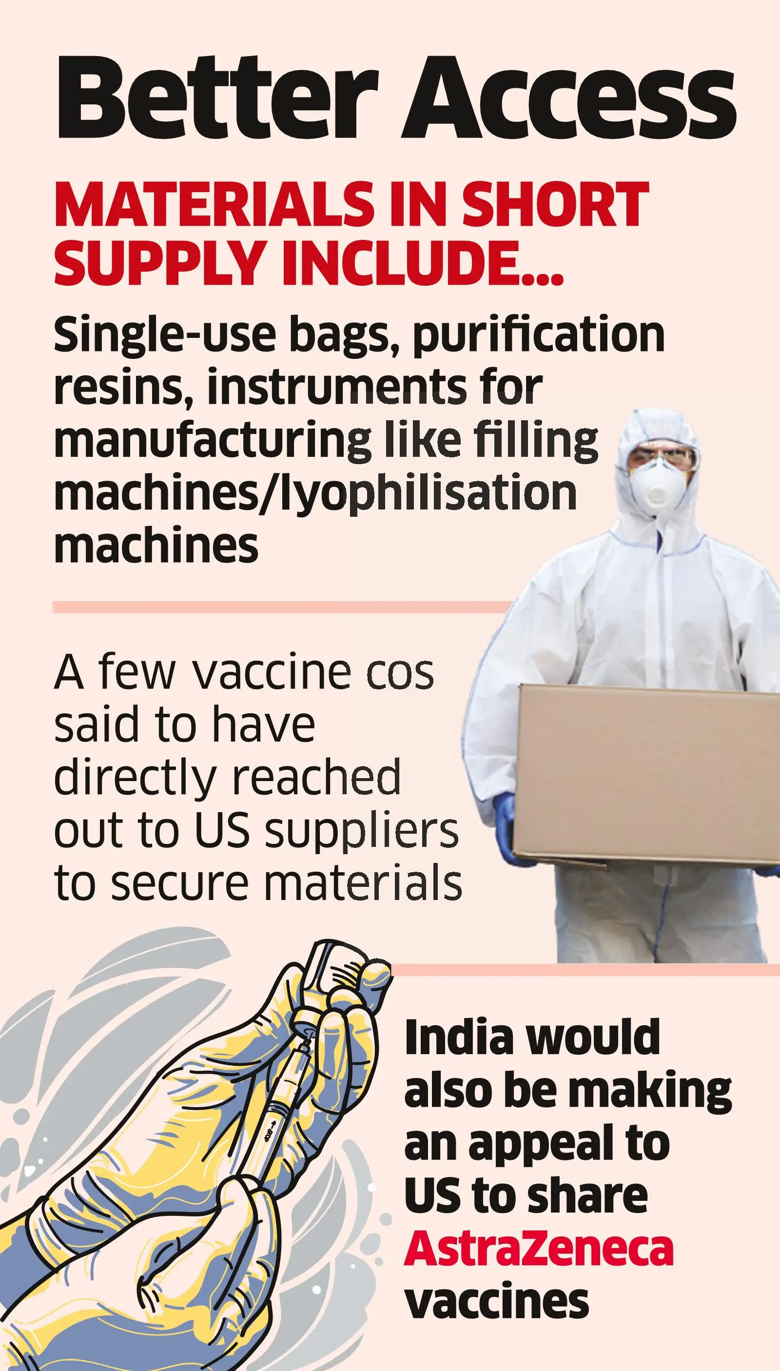 Jaishankar in US, vaccine companies ask him to raise raw material issue ...