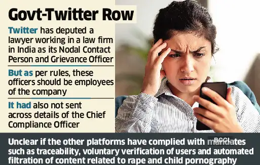 Google, Facebook & WhatsApp complied with IT rules; Twitter is an ...
