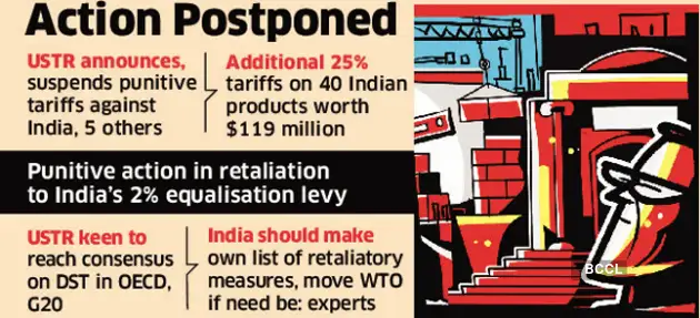 US announces, then suspends punitive tariff over DST on India, others ...