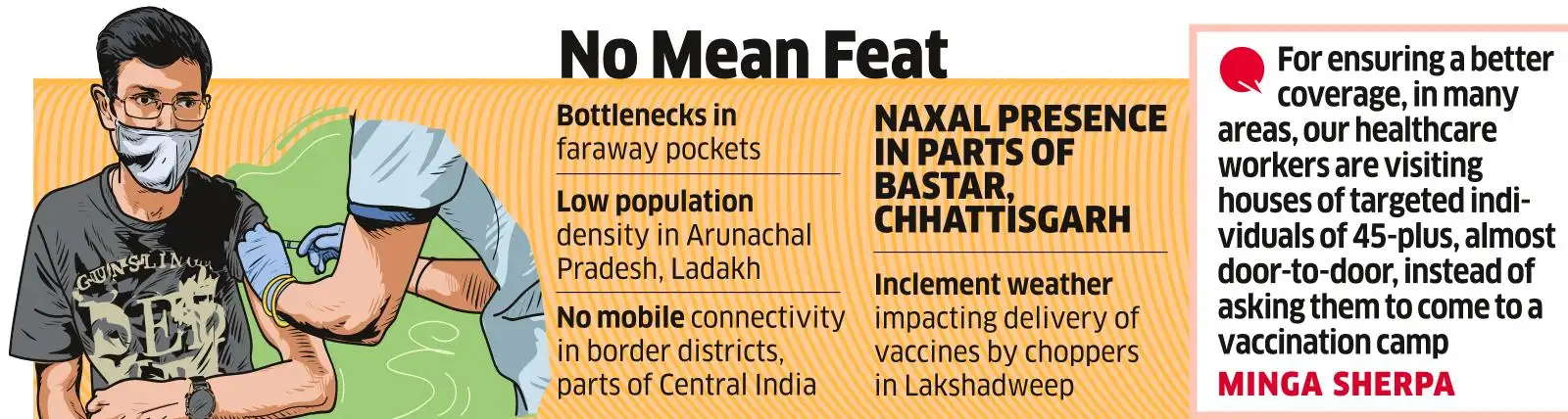 Making good with two vials of Covishield in 8 villages - The Economic Times