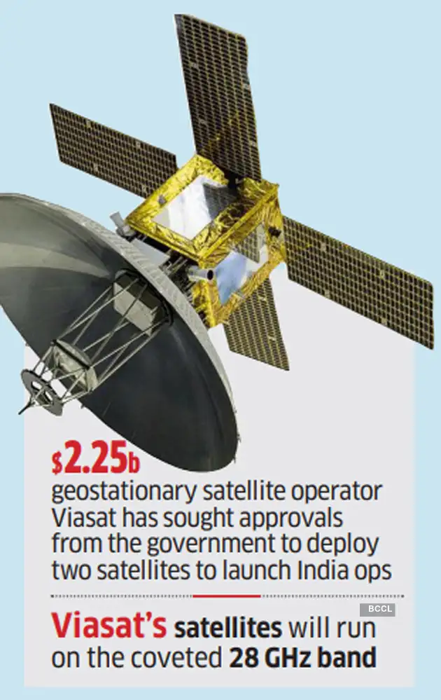 US’ Viasat seeks approval to switch on satellite broadband services ...