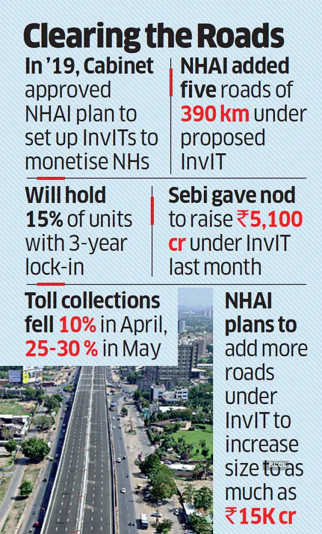 NHAI plans to expand InvIT size to Rs 15,000 crore - The Economic Times
