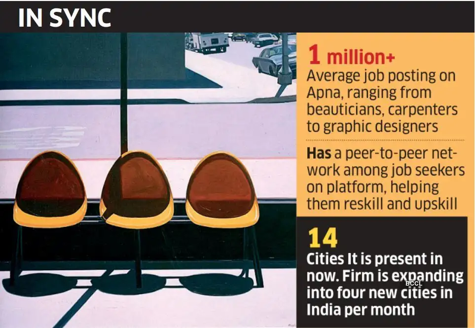 Apna.co valuation up 5X after Insight, Tiger Global-led funding round ...