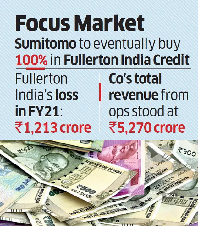 Sumitomo Mitsui Financial to acquire 74.9% stake in Fullerton Financial ...
