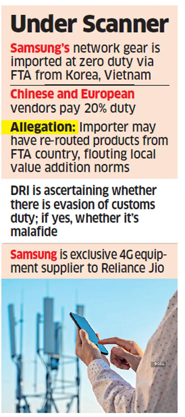 Samsung Electronics: Samsung offices searched by revenue intel on ...
