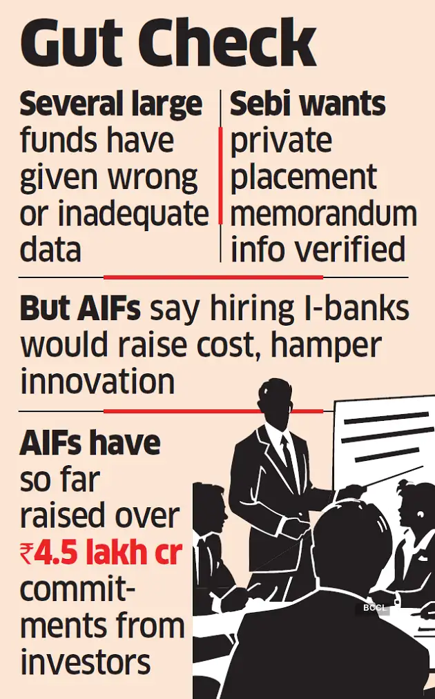 Sebi wants alternative investment funds raising money to hire ...