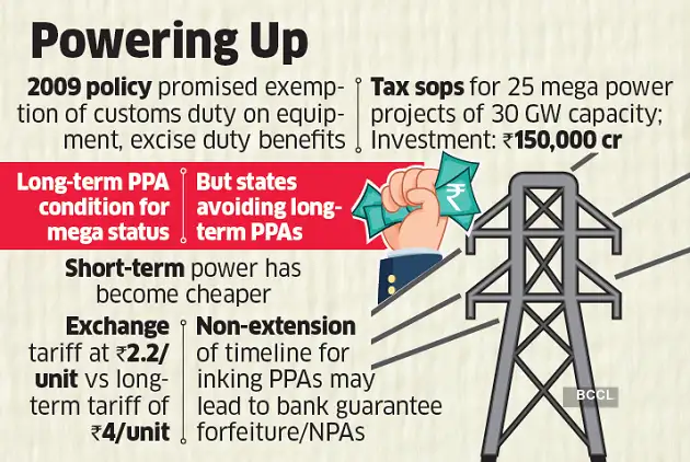 Tax sops: Centre likely to extend compliance deadline for tax sops on ...