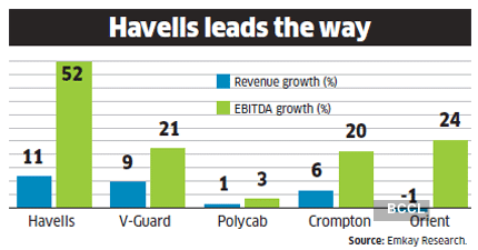 Stock market watch: What to expect from the week ending August 6, 2021 ...