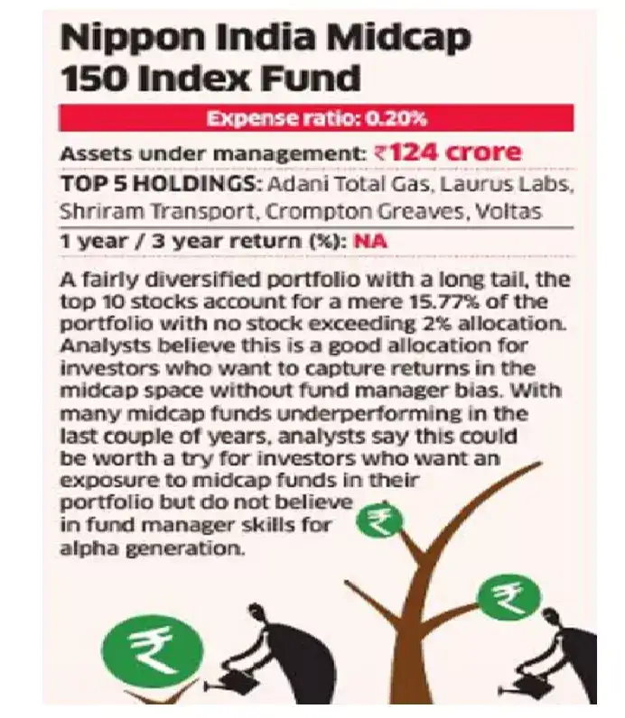 index funds: 4 index funds that you can be a part of your portfolio ...