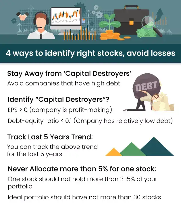 Stock Investment Tips: How to identify the right stock and avoid losing ...