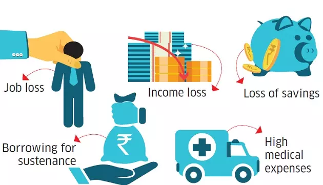 Pandemic impact: Boosting retirement corpus, buying additional ...