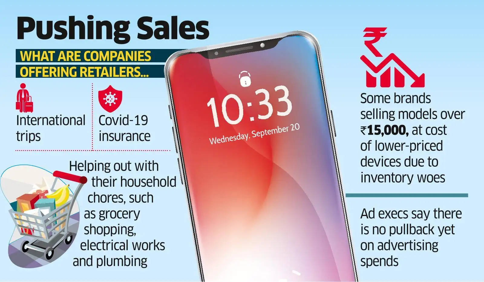 Phone cos sweeten retailer deals ahead of festivals - The Economic Times
