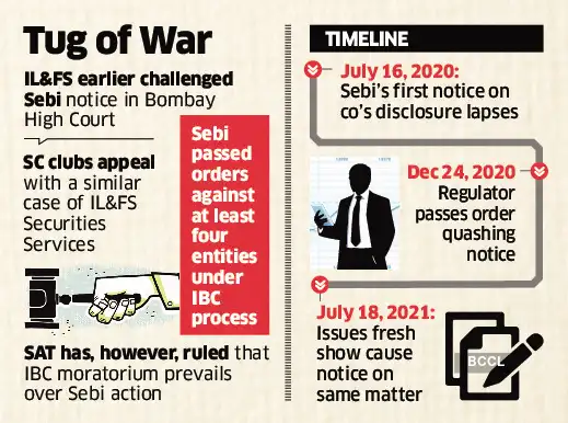 IL&FS: IL&FS moves SC against show-cause notice by Sebi - The Economic ...