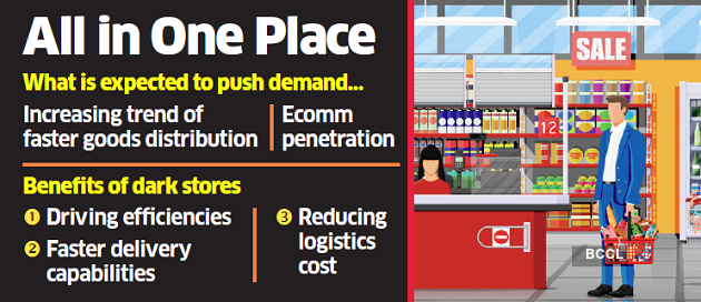 Rising demand for dark stores pushes growth of urban logistics spaces ...