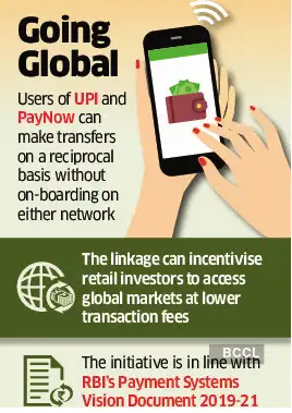 India and Singapore to link UPI and PayNow to foster trade, travel and ...