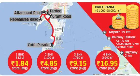 Realty hot spot series: This locality has the most premium residential ...