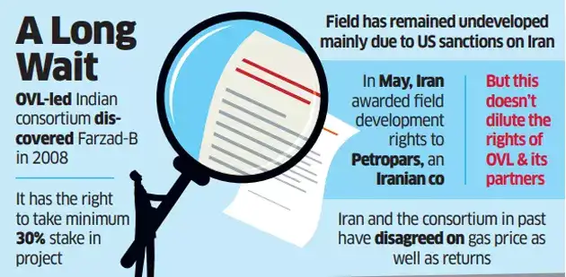 ONGC Videsh asks Iran to share details of Farzad-B gas field contract ...