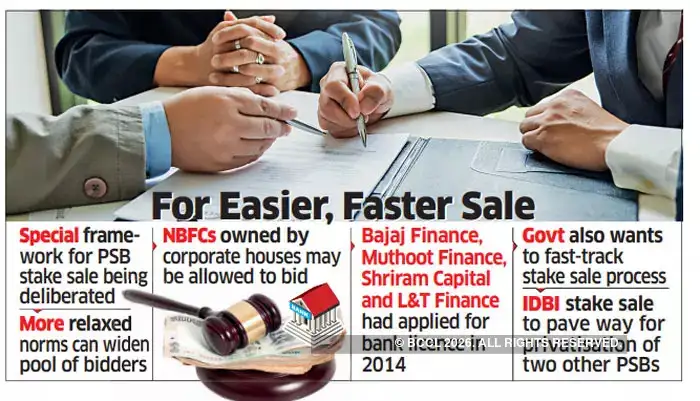 PSB Sale Norms: Centre consults RBI for liberal PSB sale norms, looks ...