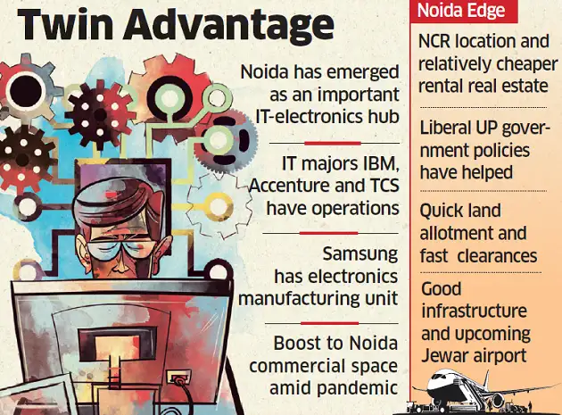 IT and electronics up and running in Noida - The Economic Times