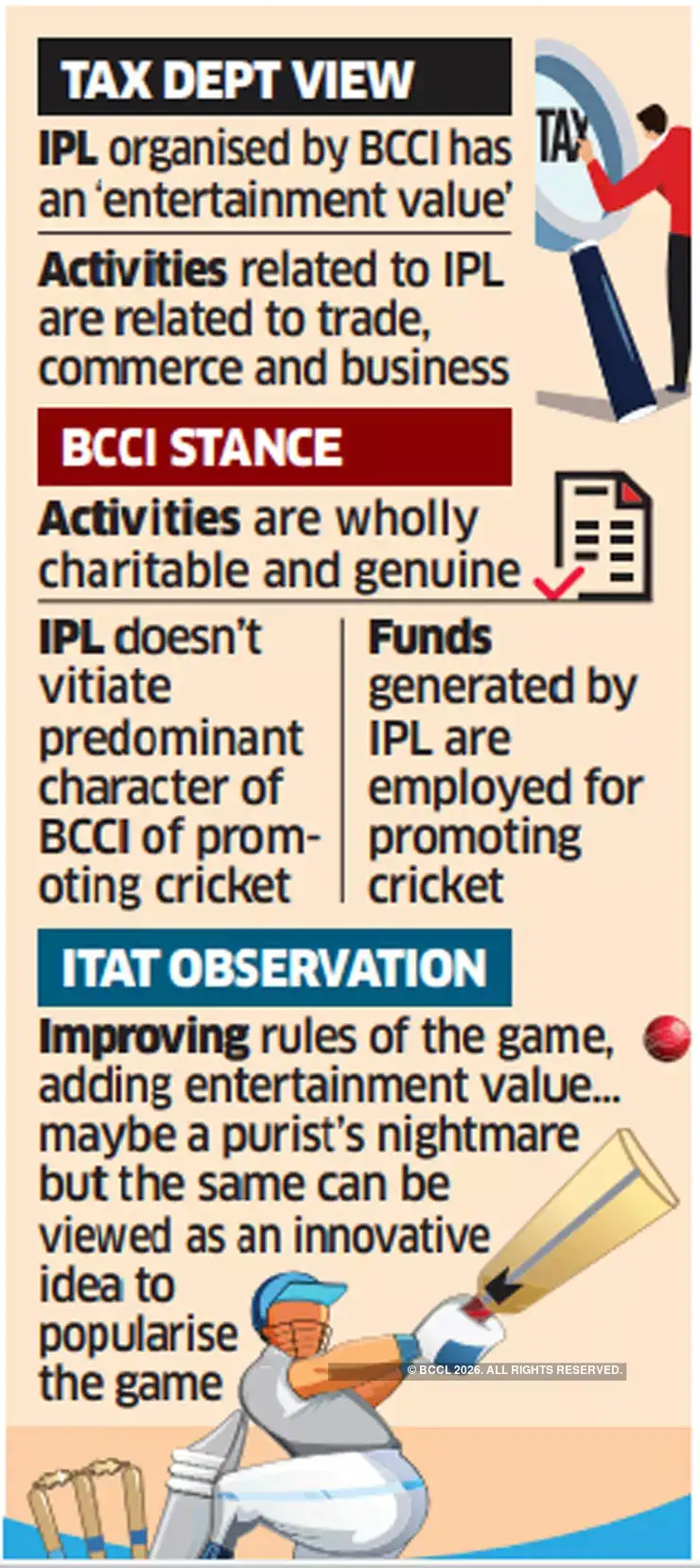 IPL not liable to tax, it's sport promotion, rules ITAT - The Economic ...