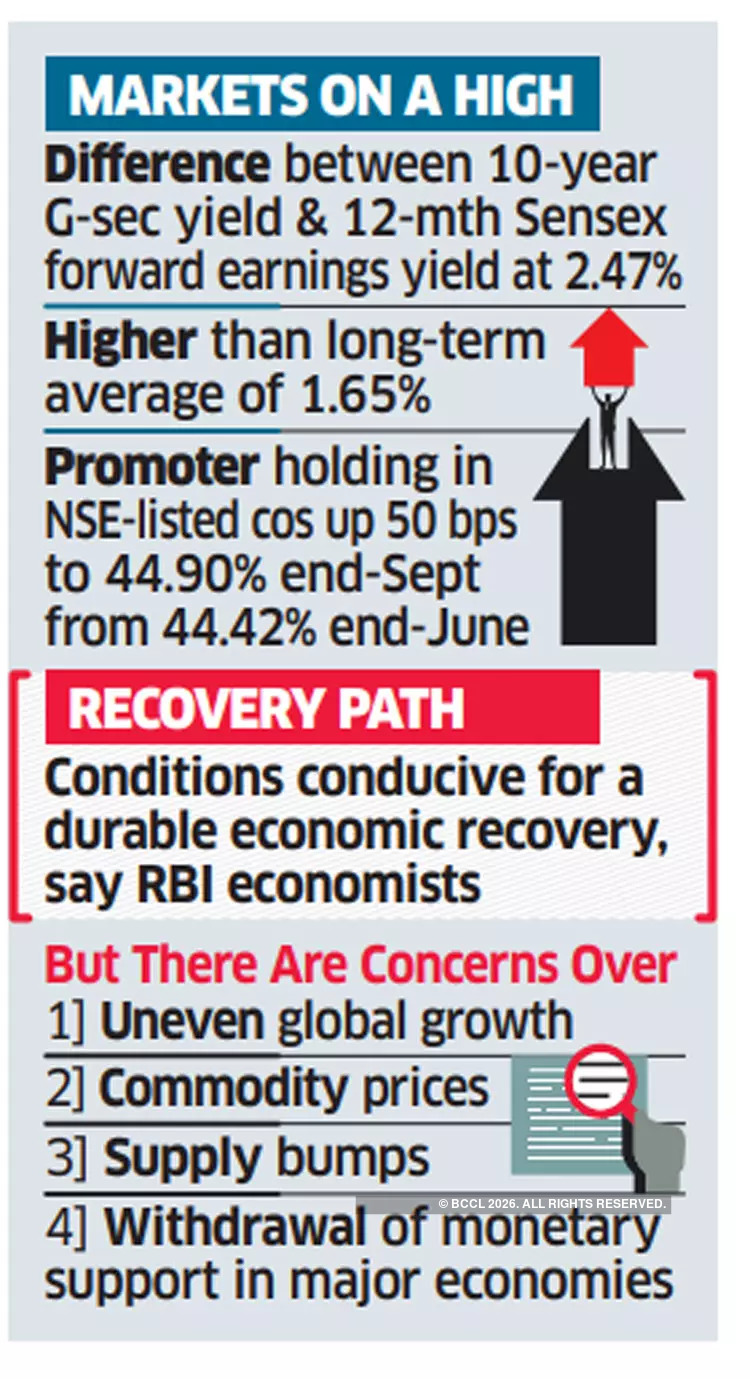 rbi: Valuations of equities seem stretched, says RBI's report on ...