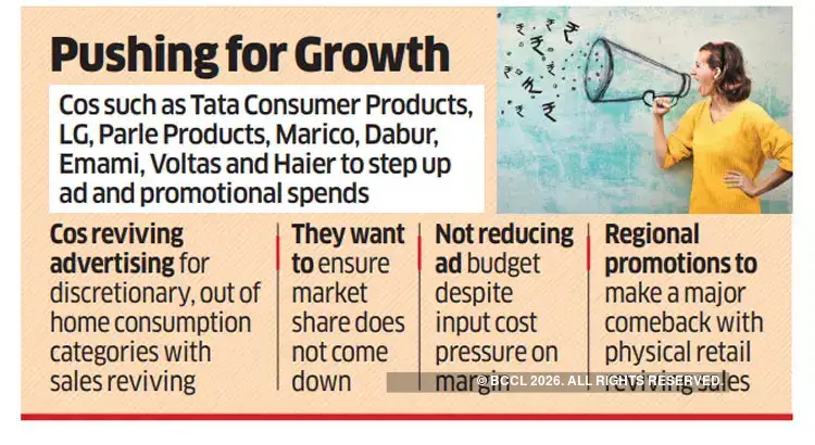 Top consumer companies ready to splurge on ads - The Economic Times