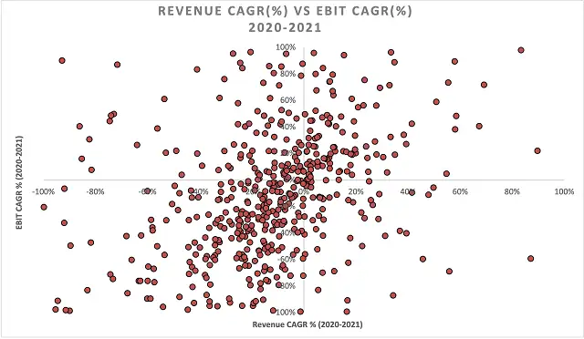 sme: The changing face of SMEs: Here's what to expect - The Economic Times