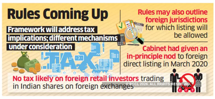 Foreign listing: Only large shareholders may be taxed - The Economic Times