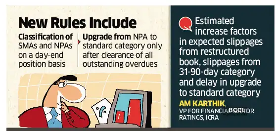 npa: Up to 180 bps higher NPA likely for NBFCs, says ICRA - The ...
